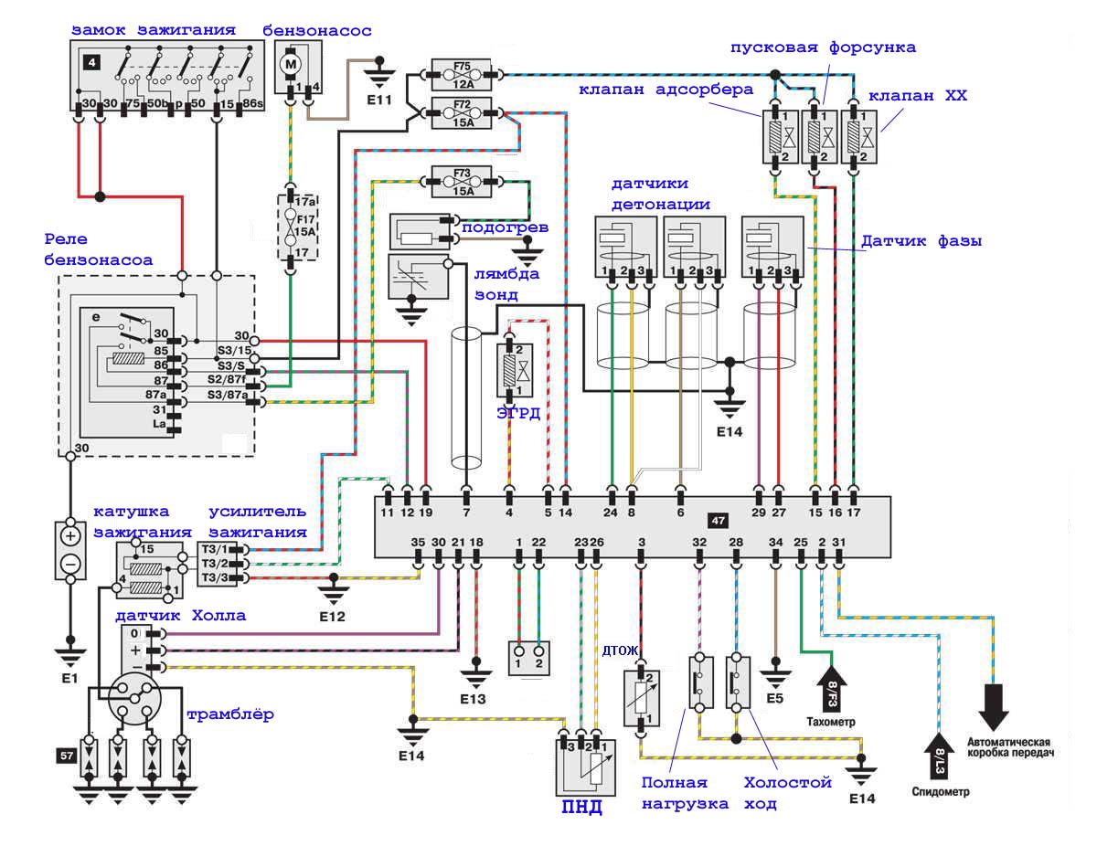 BelInjector | Схемы