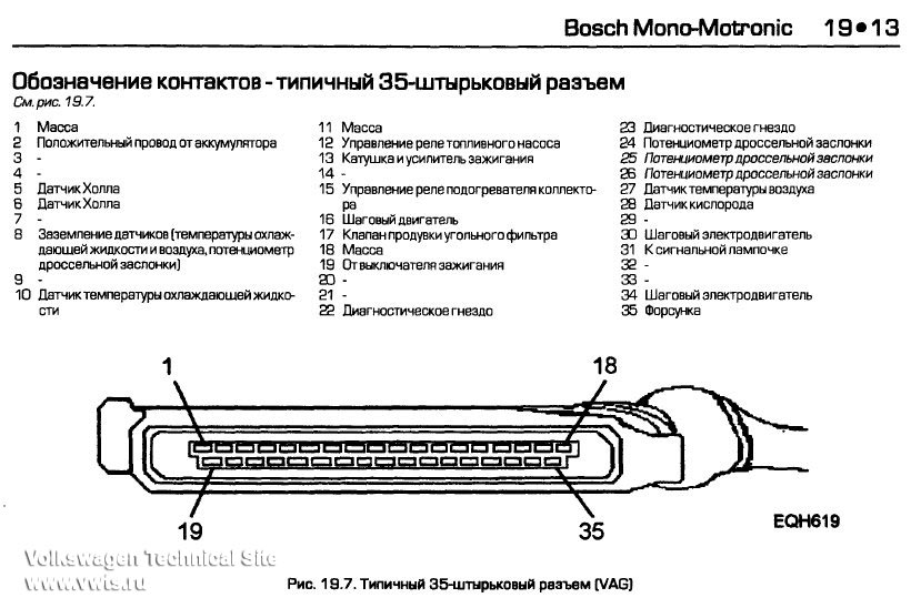 BelInjector | Схемы